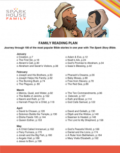 Read 100 Bible Stories With Your Kids the Easy Way